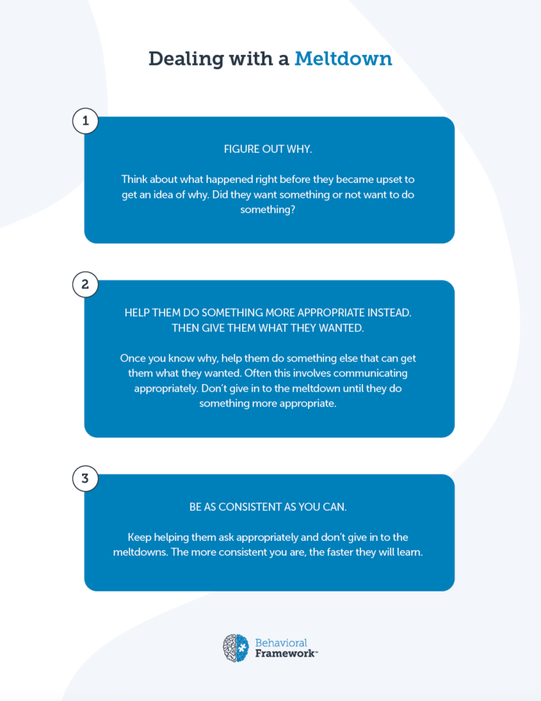 Education | Behavioral Framework